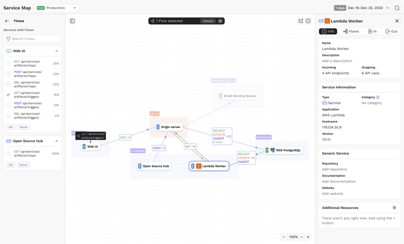 CodeSee - Service and Monolith Visibility